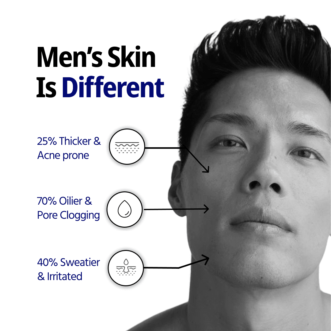 Hermes - All in One Serum – Reginald Men