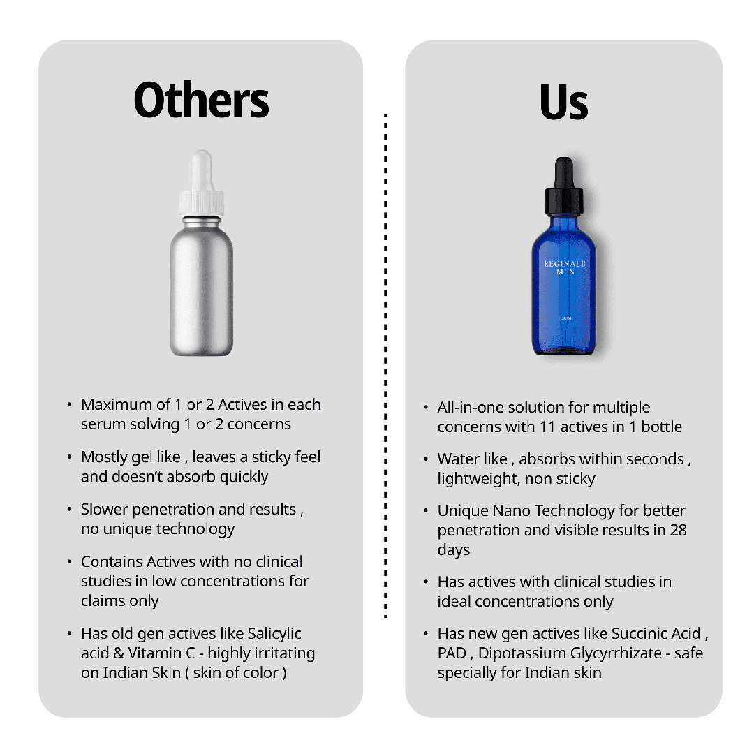 Hermes - All in One Serum – Reginald Men