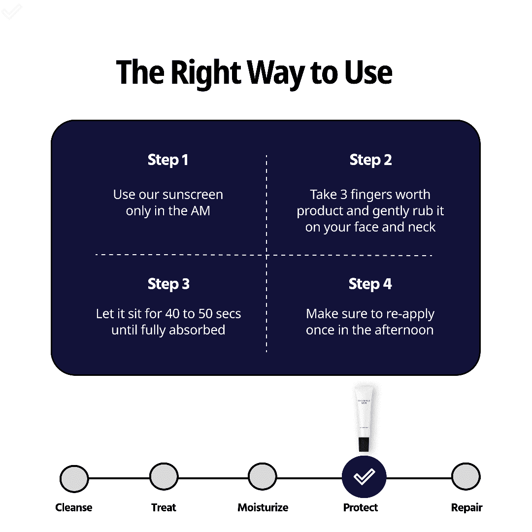 Helios - Best Sunscreen for Men | Reginald Men Sunscreen for Protection