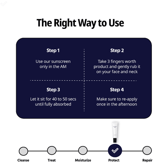 Helios - Best Sunscreen for Men | Reginald Men Sunscreen for Protection