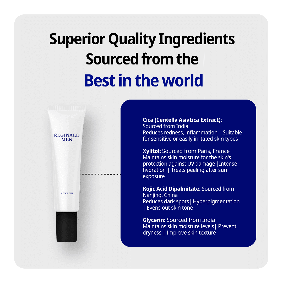 Helios - Protecting Sunscreen – Reginald Men