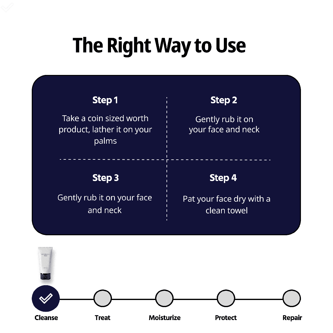 Apollo - Brightening Facewash – Reginald Men